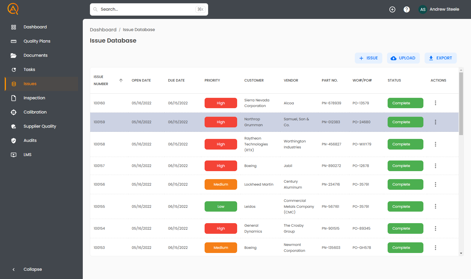 Quality Management Software for Manufacturing | FactoryQA